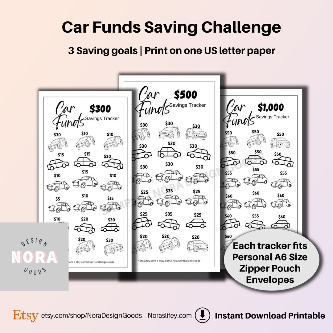 Car Funds Saving Challenge Printable Vehicle Motor car - Etsy
