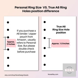 Miscellaneous Funds Saving Challenge Tracker/food Expenses /groceries ...