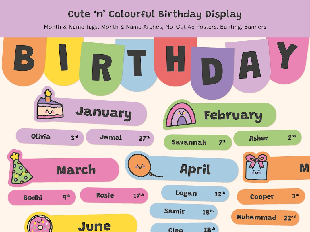 Classroom Birthdays Display Pack Cute 'n' Colourful Birthday Bulletin ...