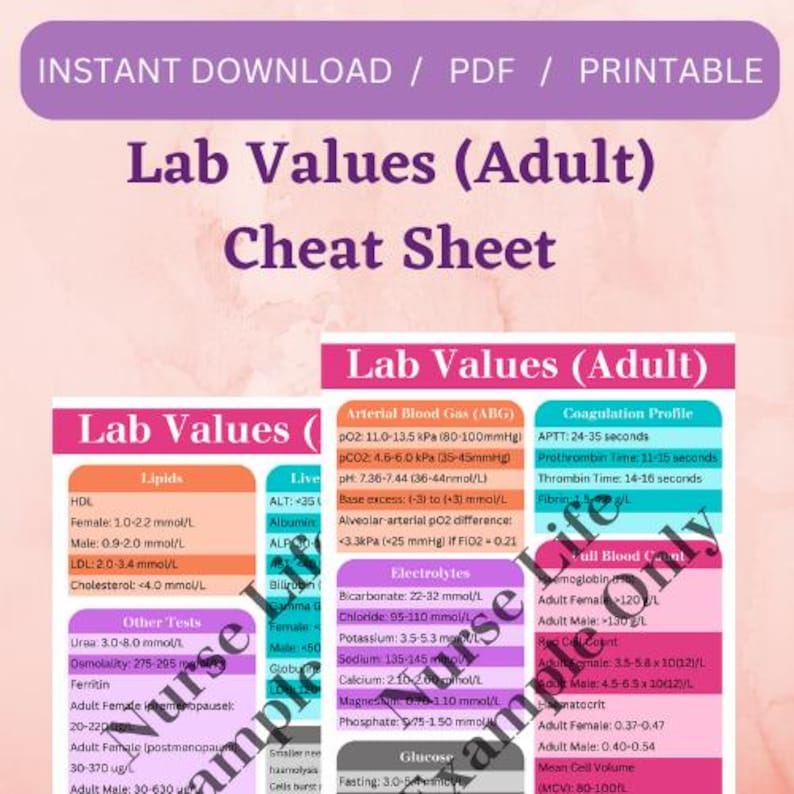 Cheat Sheet - Lab Values (adult) - Etsy