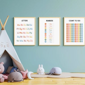 24 Educational Poster Kids Bundle, Digital Learning Charts Homeschool ...