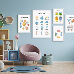 24 Educational Poster Kids Bundle, Digital Learning Charts Homeschool ...