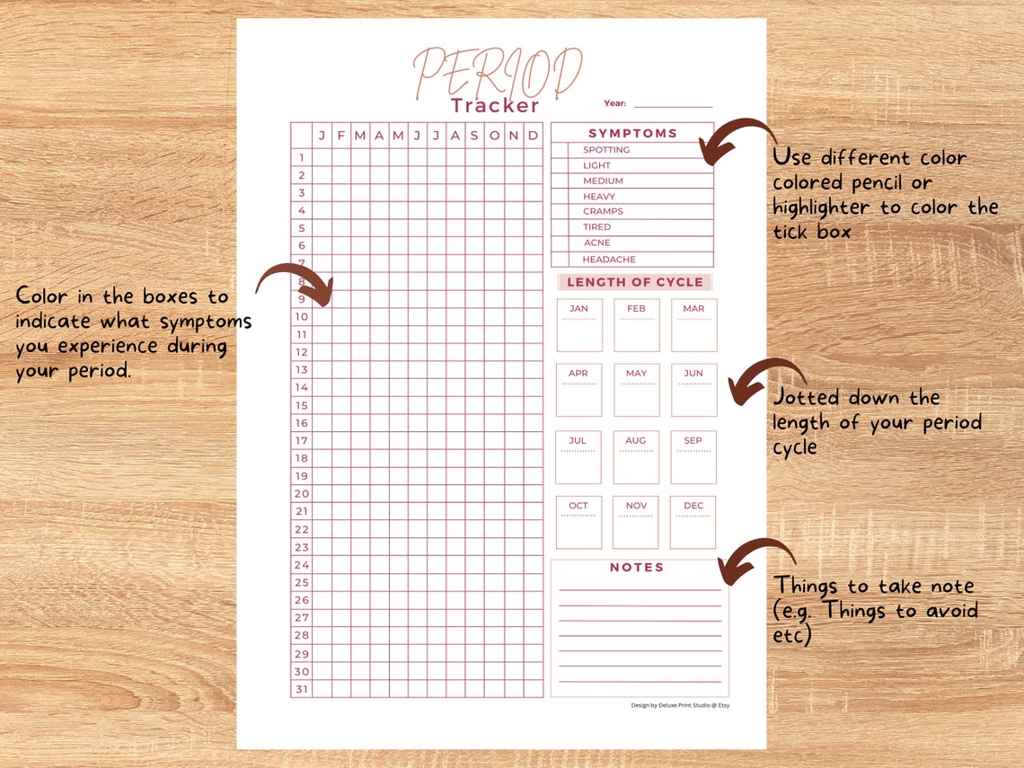 Period Tracker Printable, A4, A5, US Letter, Menstrual Cycle and ...