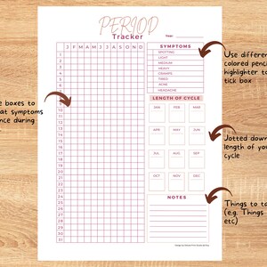 Period Tracker Printable, A4, A5, US Letter, Menstrual Cycle and ...