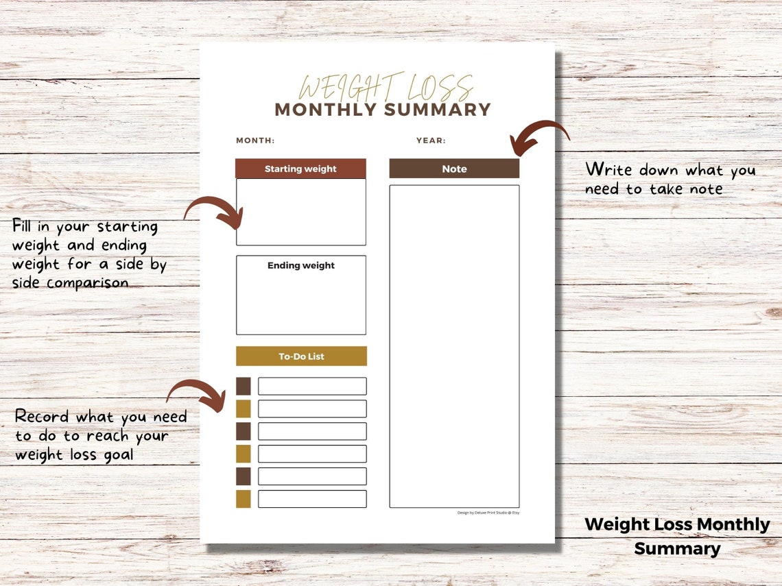 Weight Loss Tracker Printable, Weight Loss Monthly Summary, A4, A5, US ...