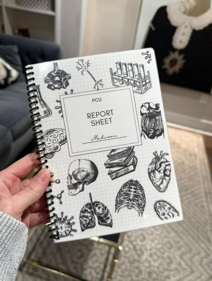 Medsurg & PCU Reusable Nurse Report Sheet Book | Dry Erase Organizer ...