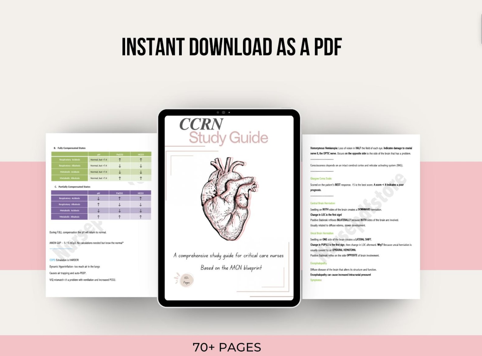 Printable CCRN Study Guide for ICU Nurses – Your Key to Success - Etsy