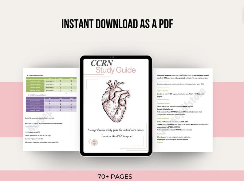 Printable CCRN Study Guide for ICU Nurses – Your Key to Success - Etsy