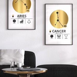 Zodiac 12pc Set Wall Art, Zodiac Art Print, Zodiac Printable Poster Set ...