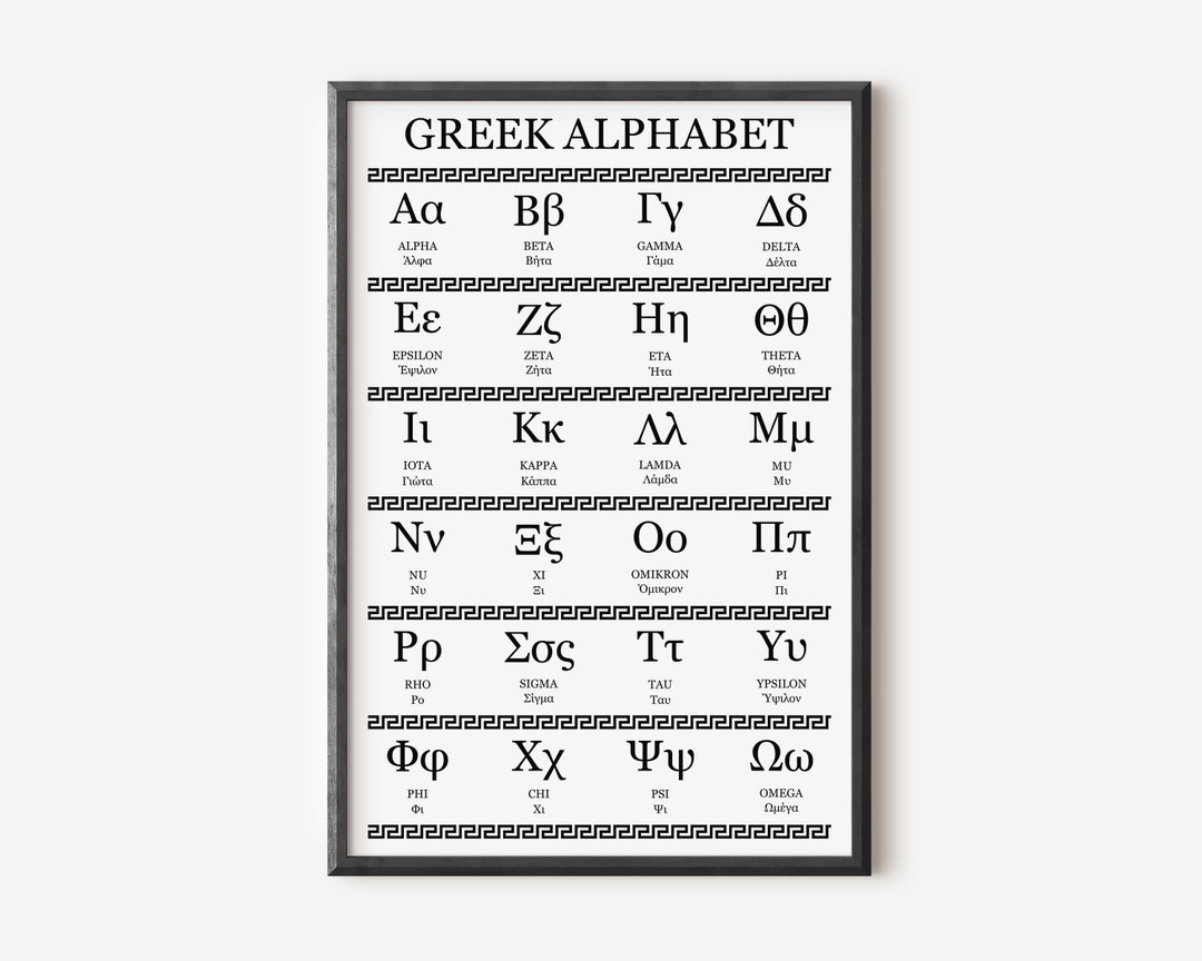 Greek Alphabet Wall Art, Greek Letters Art Print, Greek Alphabet Print ...