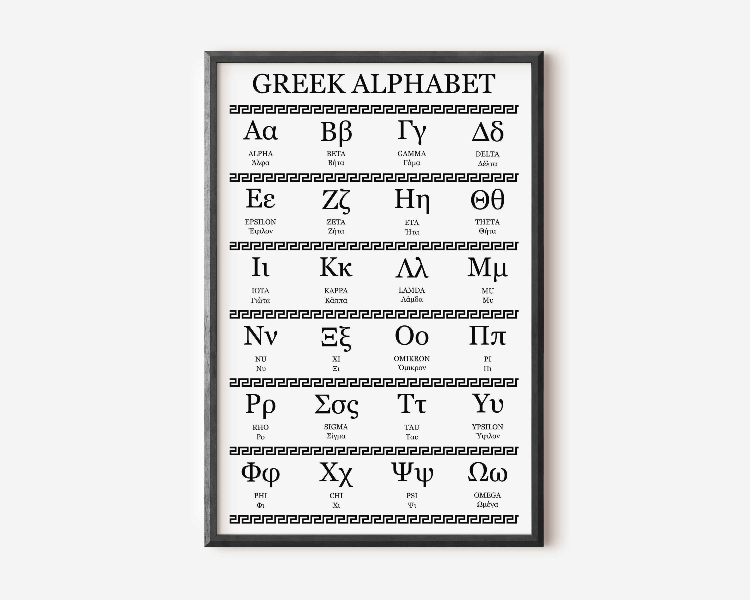 Greek Alphabet Wall Art, Greek Letters Art Print, Greek Alphabet Print ...