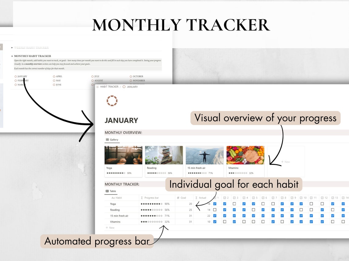 Notion Template | Habit Tracker Notion Template | Aesthetic Notion ...