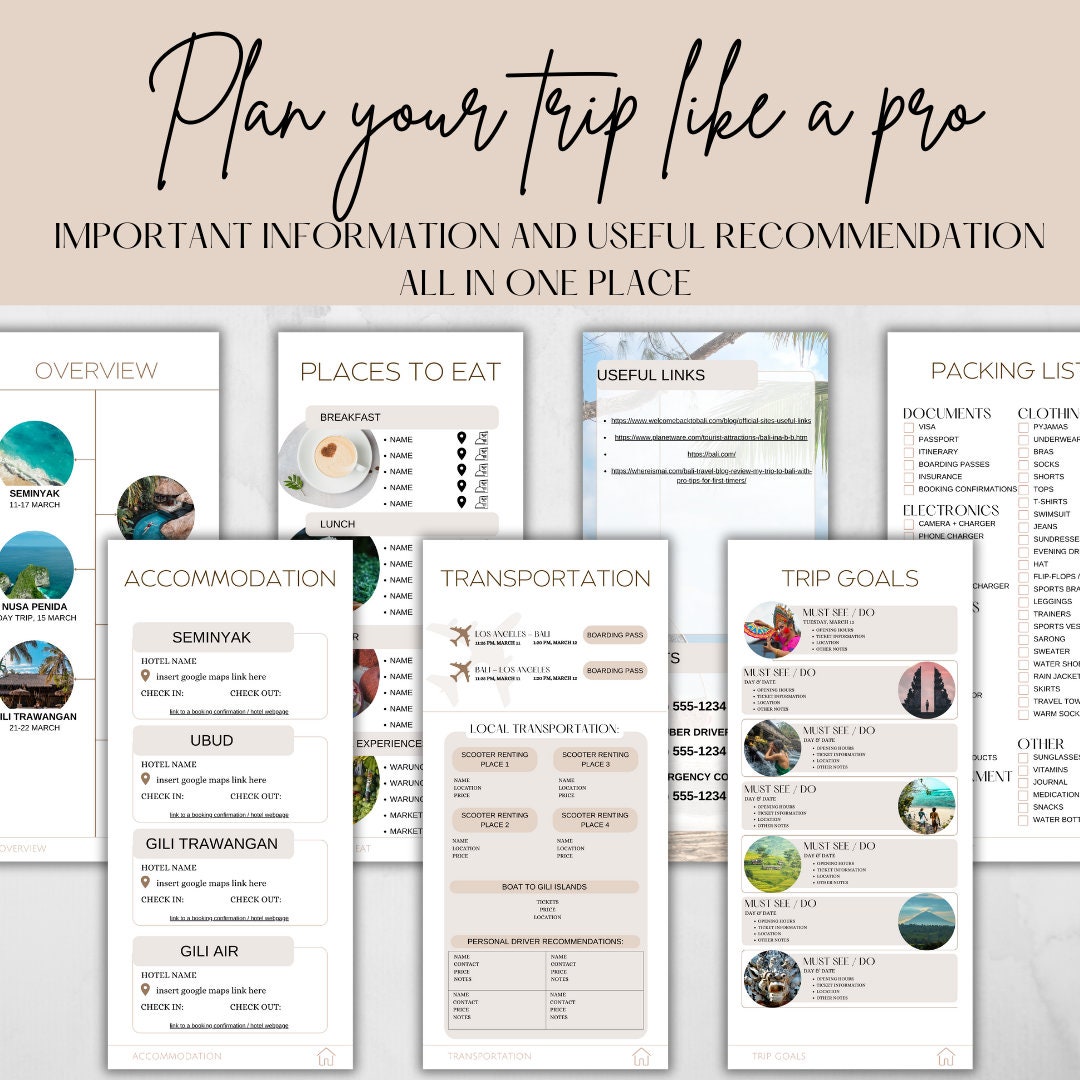 Travel Itinerary Template Travel Planner Printable Travel Guide Canva ...