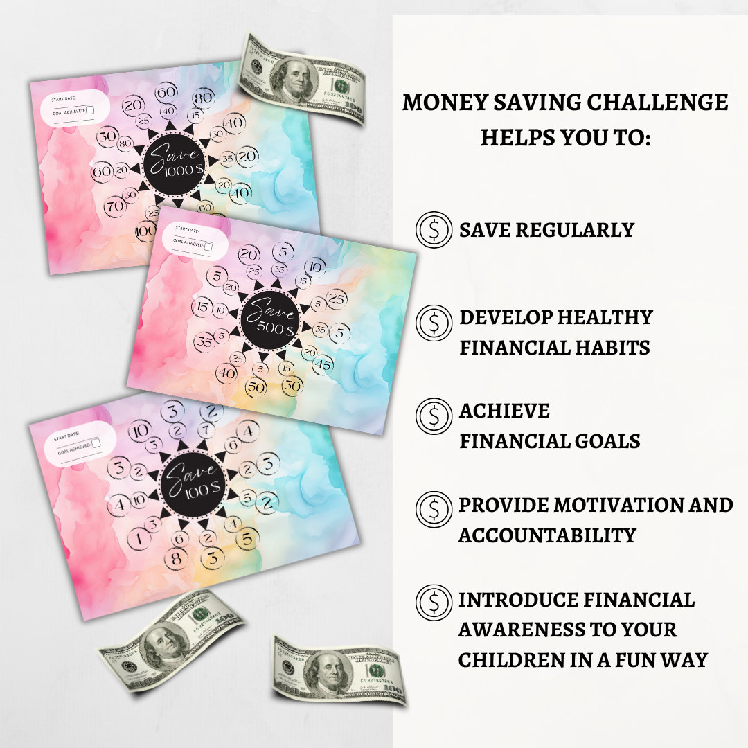 Money Saving Challenge Savings Challenge Printable A6 - Etsy