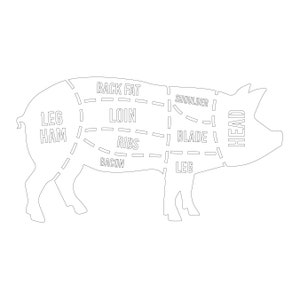 Pig Cuts Laser Cut Files (svg, Dxf, Pdf, Ai, Eps), Glowforge Files for ...