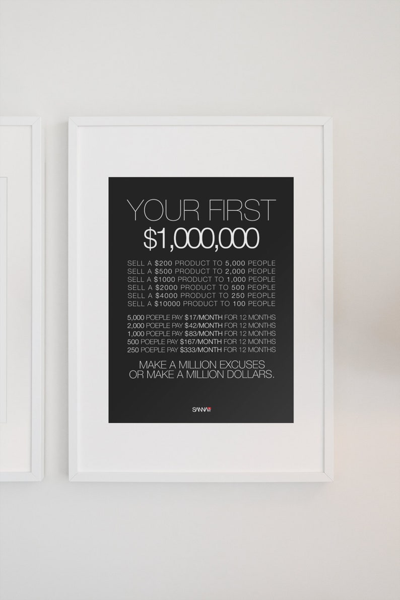 How to Make Million Dollars Wall Art Decor Trendy - Etsy How to Make Million Dollars Wall Art Decor Trendy - Etsy
