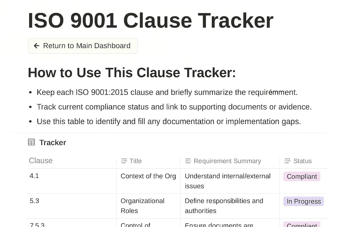 ISO 9001 QMS Template: Audit-ready Notion Quality Management System - Etsy