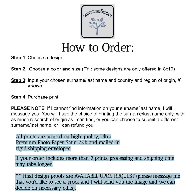 Personalized Surname Meaning Print: Custom Family Tree Art (genealogy ...