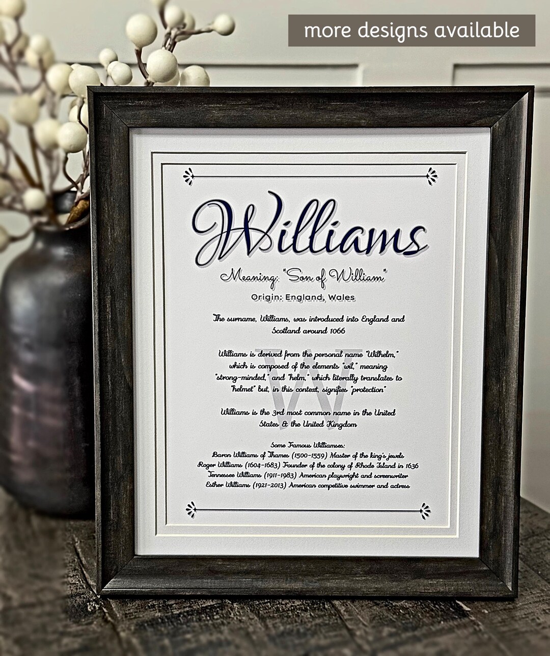 Personalized Family Name Print, Custom Last Name Art, Surname Art Print ...