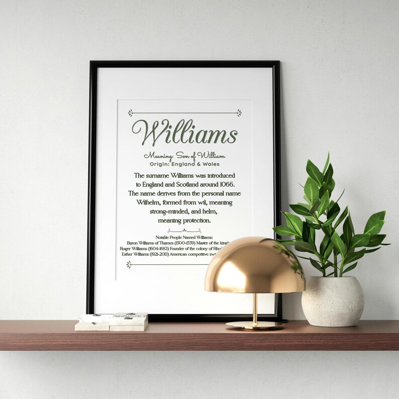 Last Name Meaning Art Print, Personalized Surname Origins, Family ...