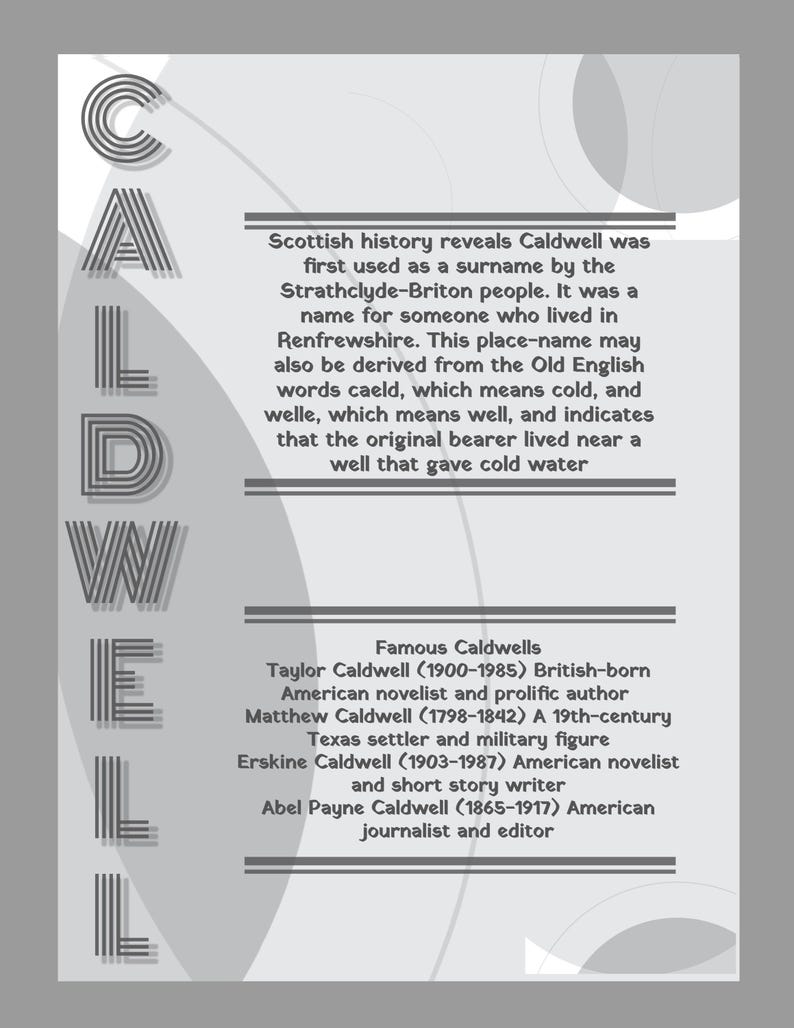 Personalized Surname Meaning Art Print: Custom Family Tree Genealogy ...