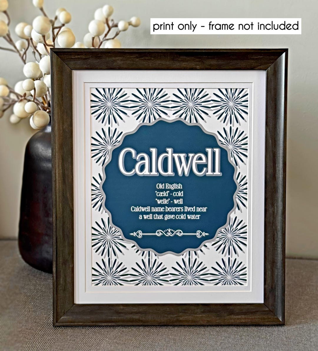 Lineage Name Digital Art, History of Family Name, Family Roots Gift ...