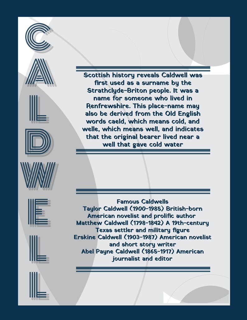 Personalized Surname Meaning Art Print: Custom Family Tree Genealogy ...