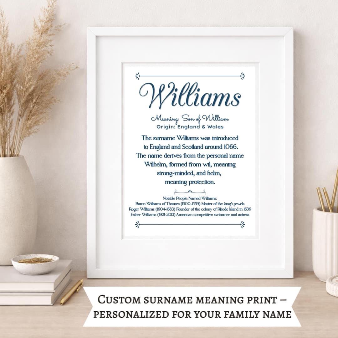 Last Name Meaning Art Print, Personalized Surname Origins, Family ...