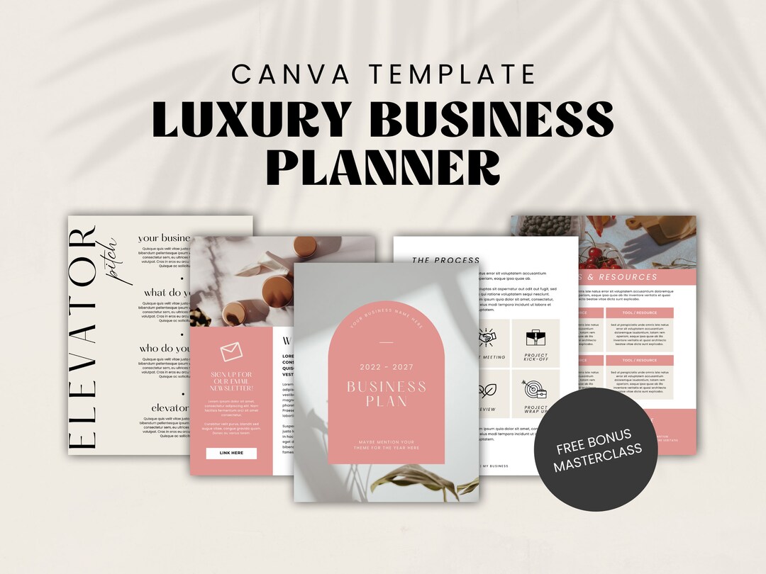 Business Plan Canva Template Startup Business Plan Template Business ...