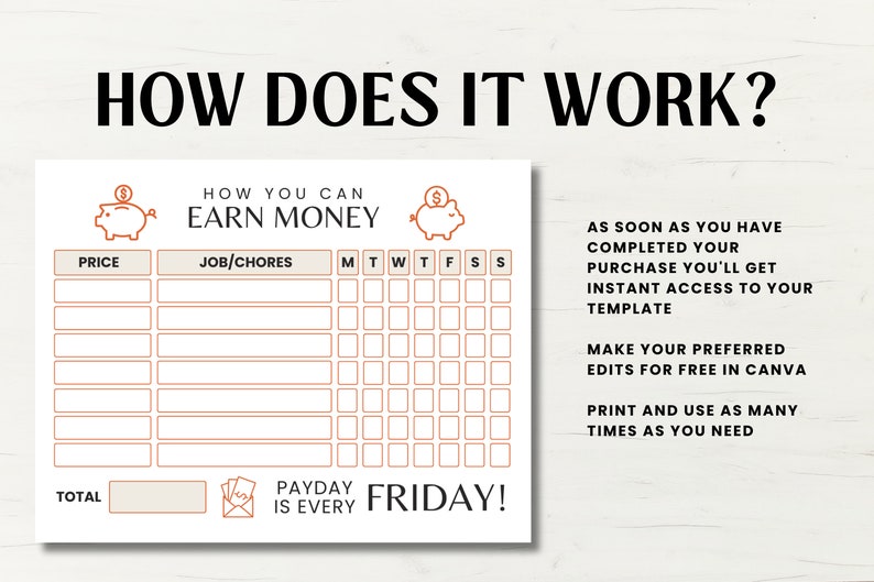 How to Earn Money Chore Chart | How to Earn Money | Chore Chart With ...