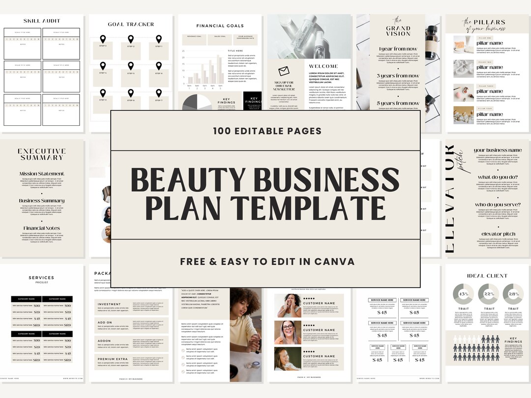 Business Plan Canva Template | Startup Business Plan Template | Business Plans Template ...