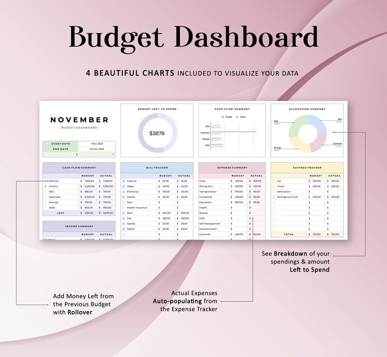 Simple Monthly Budget Spreadsheet, Personal Monthly Budget Planner ...