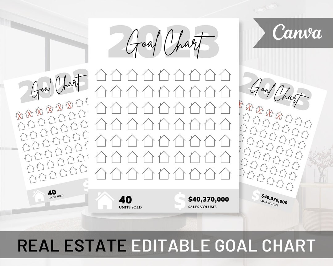 Real Estate Goal Chart Template Real Estate Goal Tracker Real Estate ...