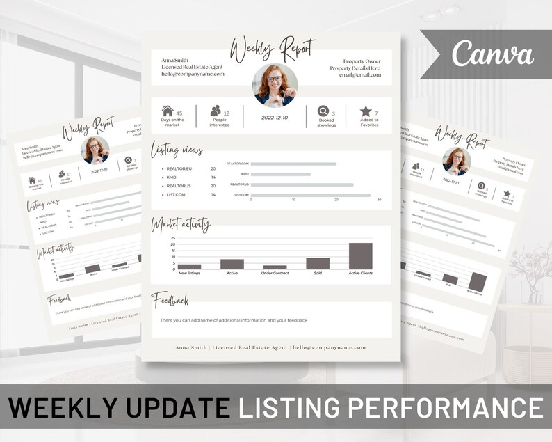 Real Estate Listing Performance Report for Real Estate, Seller's Weekly ...