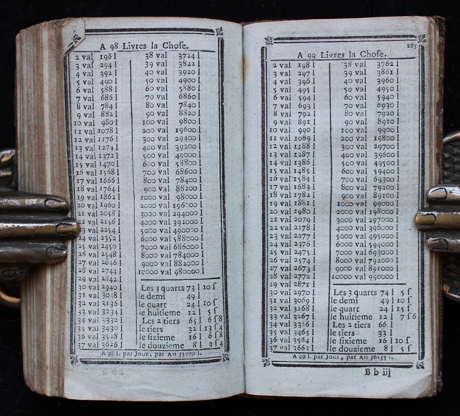1785 RARE Antique Accounting Book Ledger le Livres Des Comptes-faits by ...