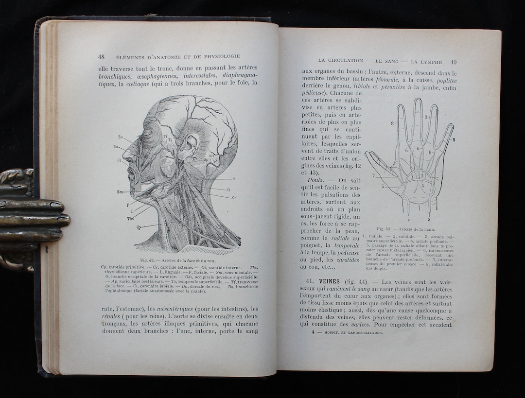 1924 RARE Medicine Book Manual for Hospital Staff & Caregivers ...