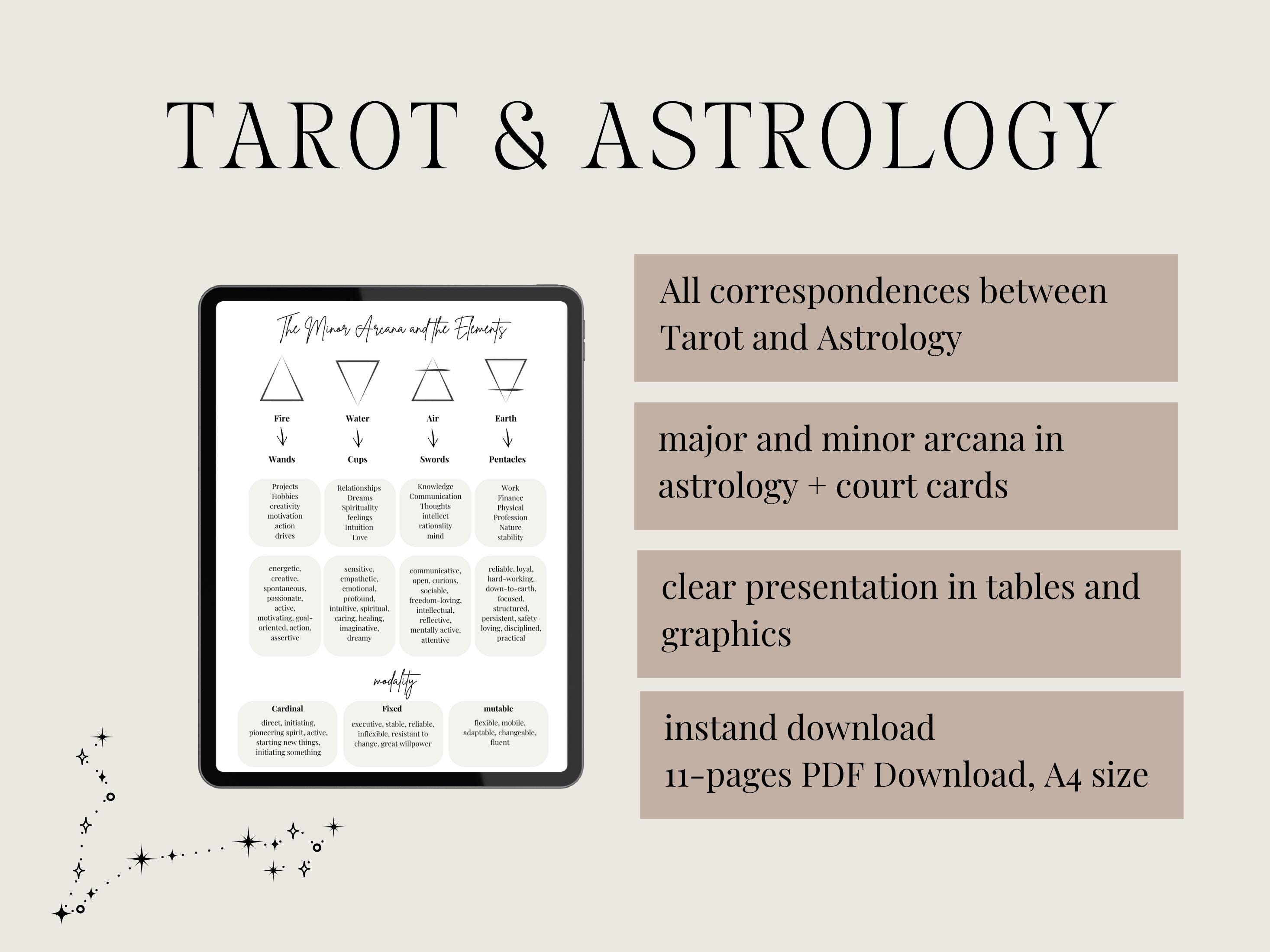 Tarot and Astrology Cheat Sheet, Reference, Worksheet, Study Sheet ...