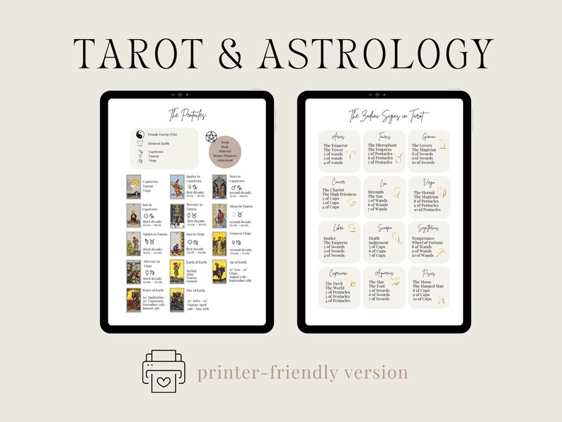 Tarot and Astrology Cheat Sheet, Reference, Worksheet, Study Sheet ...