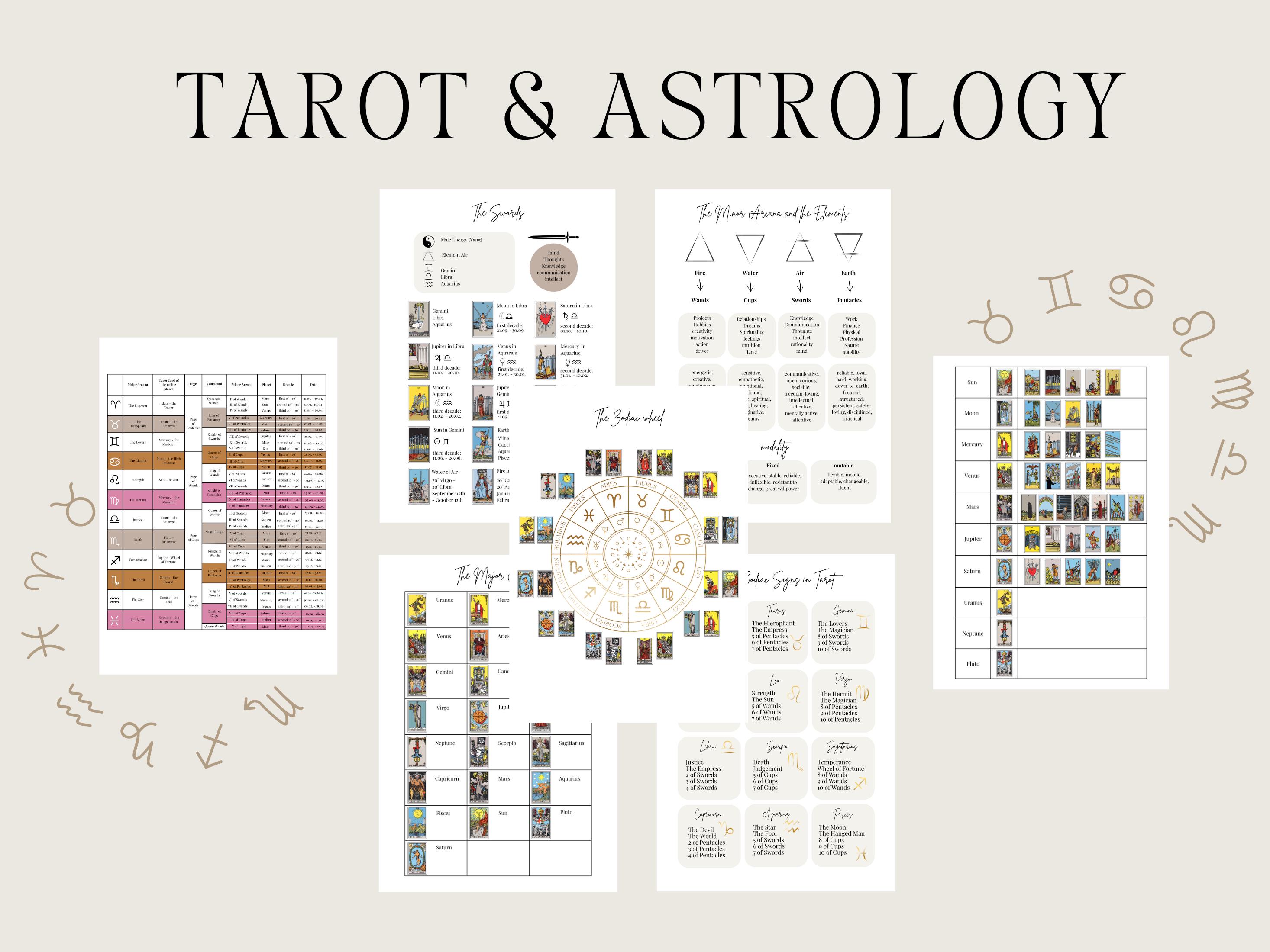 Tarot and Astrology Cheat Sheet, Reference, Worksheet, Study Sheet ...