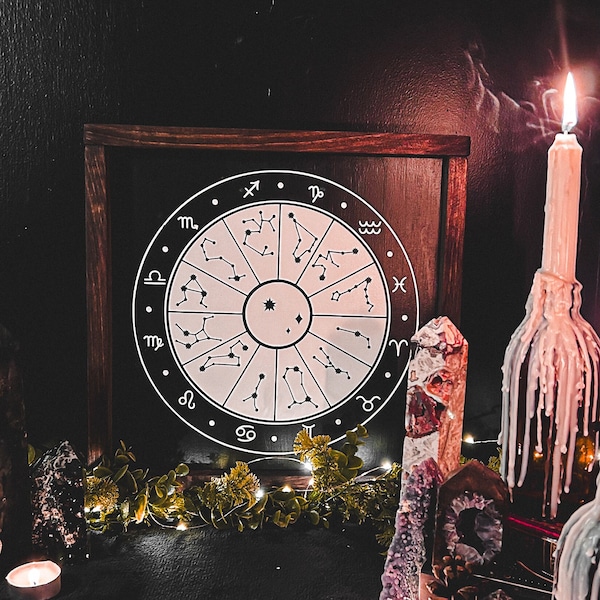 Astrology Decor - Etsy