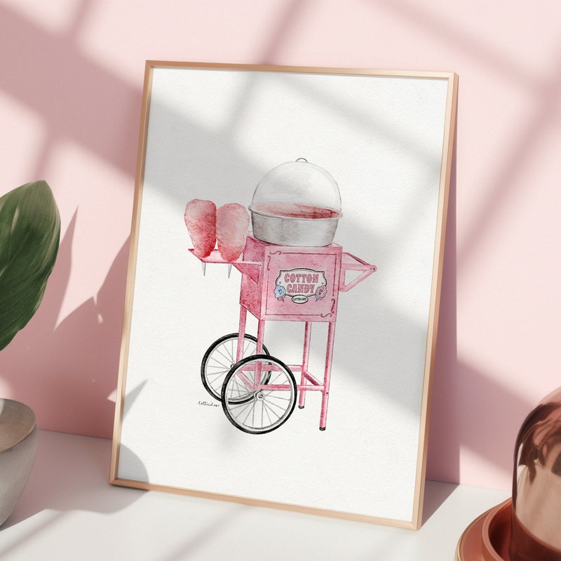Candy Floss - Etsy UK