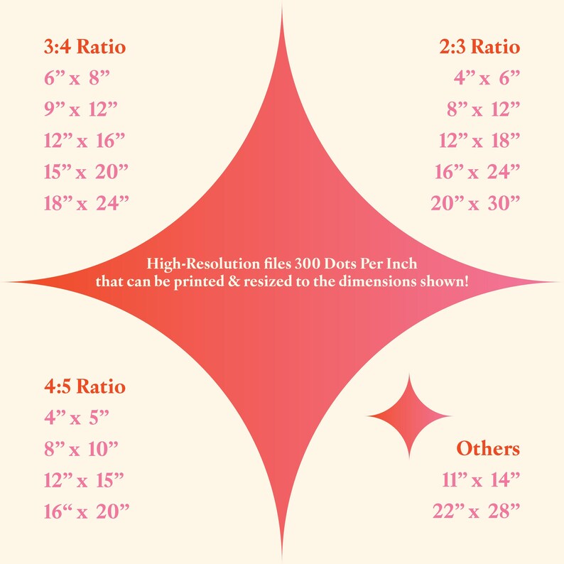 Lucky to Be an Alpha Delta Pi, ADPI Poster, Sorority Room Decor, Trendy ...