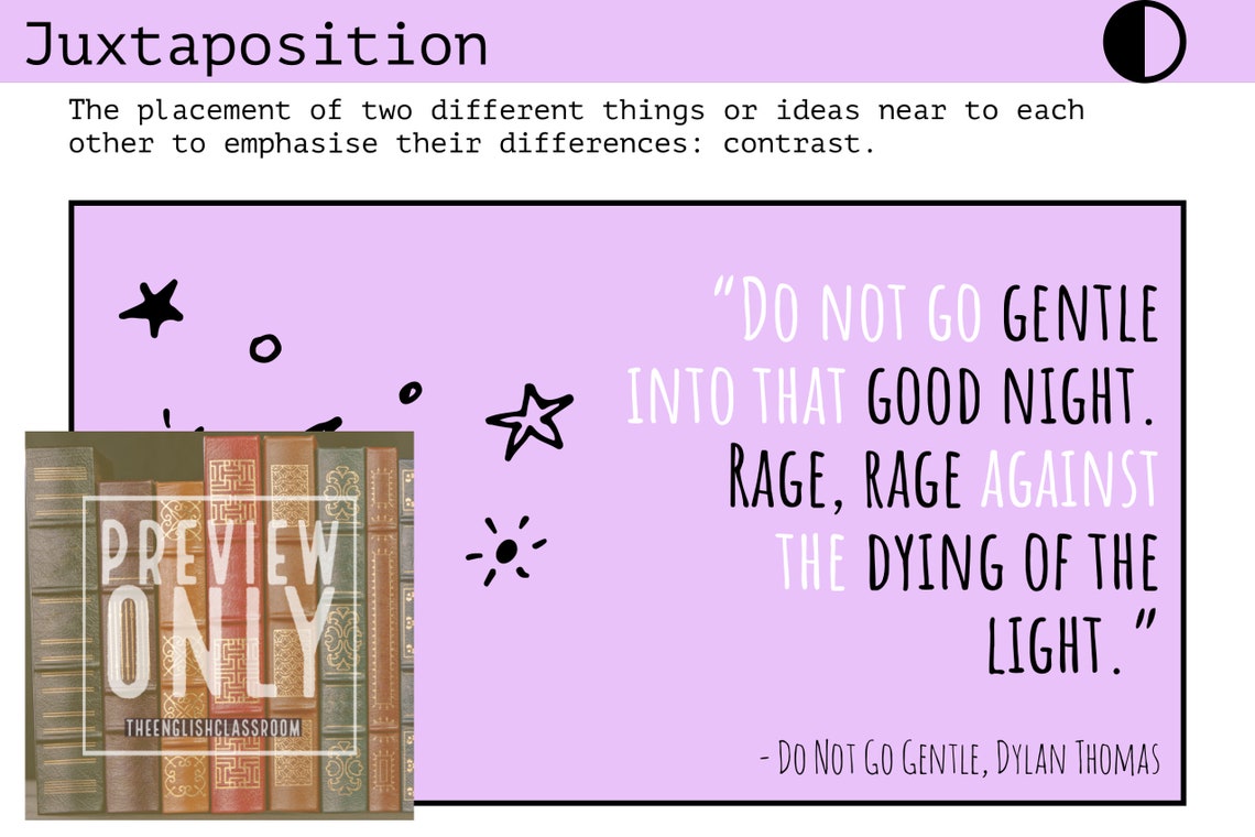 Literary Devices Display Posters; English Secondary Classroom Display ...