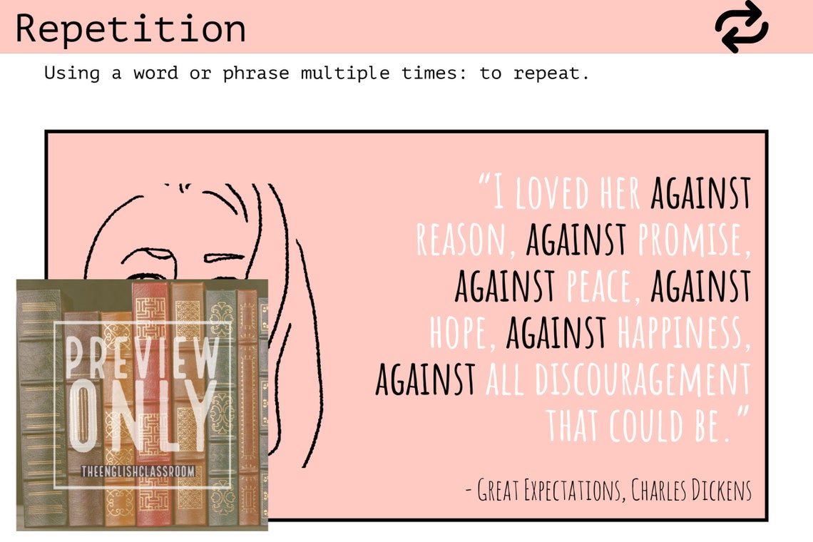 Literary Devices Display Posters; English Secondary Classroom Display ...
