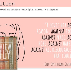 Literary Devices Display Posters; English Secondary Classroom Display ...