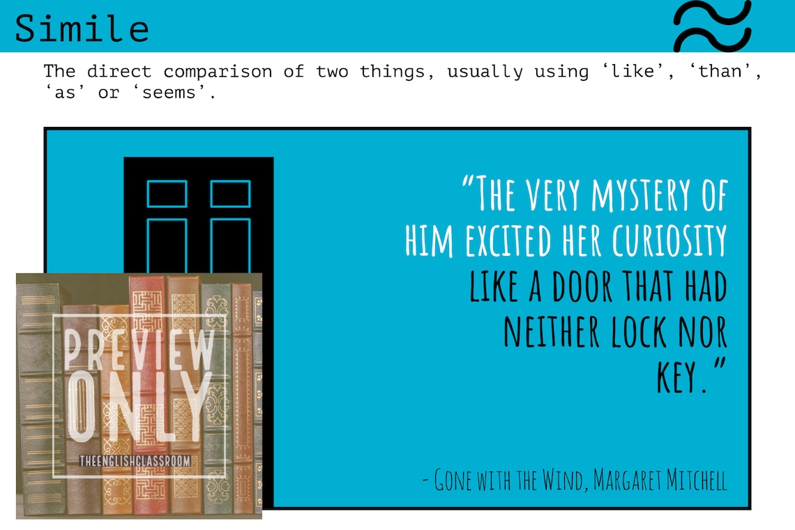 Literary Devices Display Posters; English Secondary Classroom Display ...
