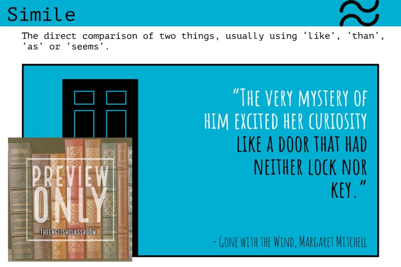 Literary Devices Display Posters English Secondary Classroom - Etsy