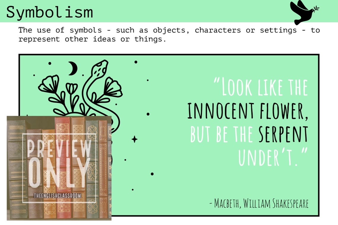 Literary Devices Display Posters English Secondary Classroom - Etsy UK