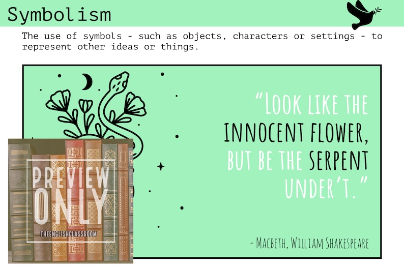 Literary Devices Display Posters English Secondary Classroom - Etsy