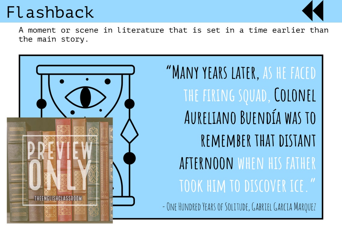 Literary Devices Display Posters English Secondary Classroom - Etsy UK